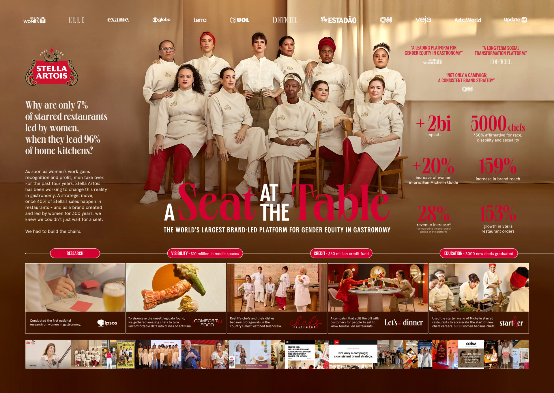 Terry Crews volta às campanhas da Shopee no aniversário de 5 anos no ...