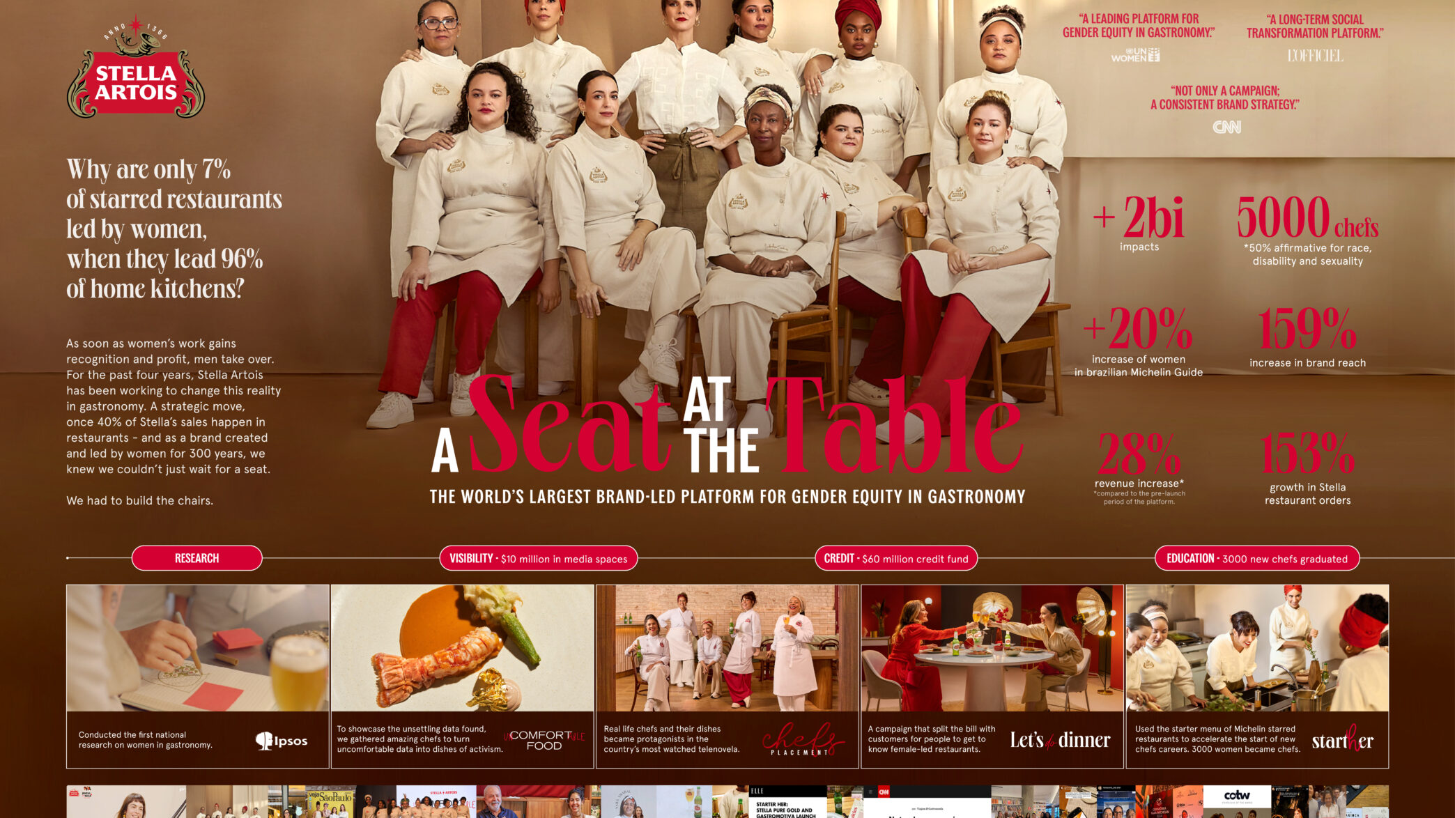 Terry Crews volta às campanhas da Shopee no aniversário de 5 anos no ...